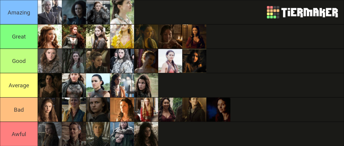 Game Of Thrones Female Characters Tier List (Community Rankings ...
