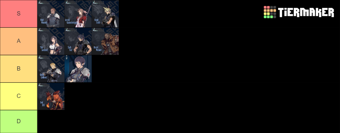 Final Fantasy VII Ever Crisis Tier List (Community Rankings) - TierMaker