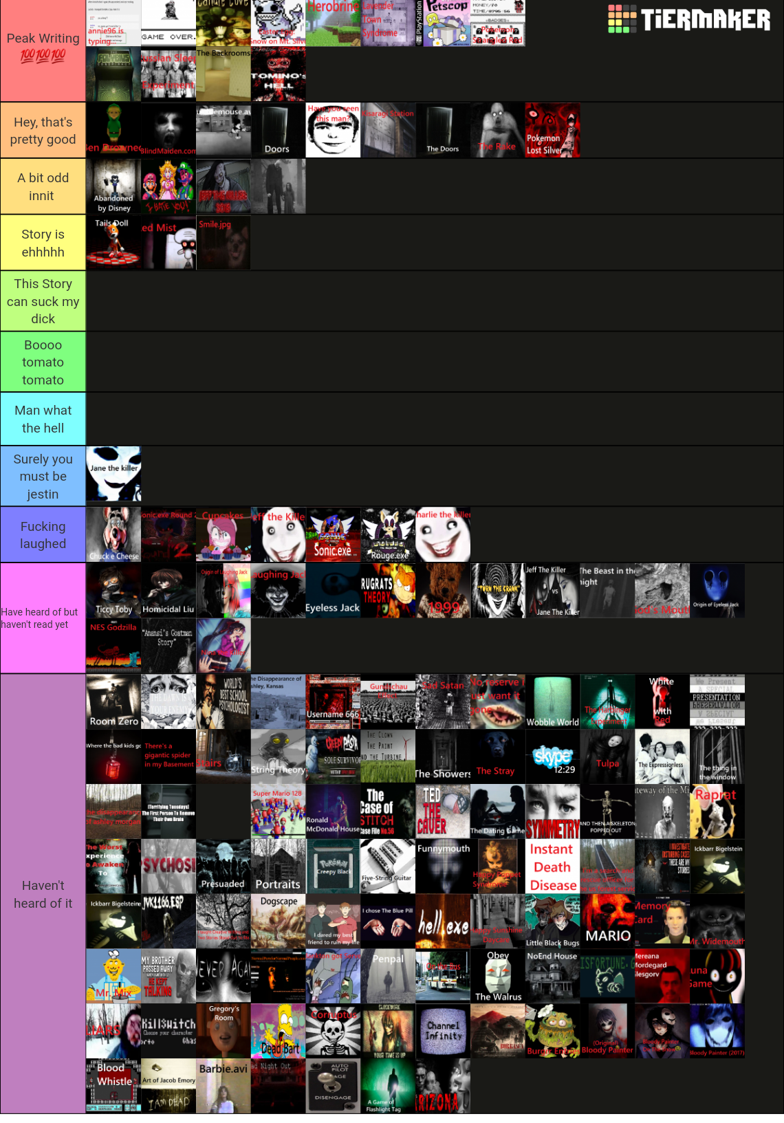 The Ultimate Creepypasta Tierlist 100+ entries Tier List (Community ...