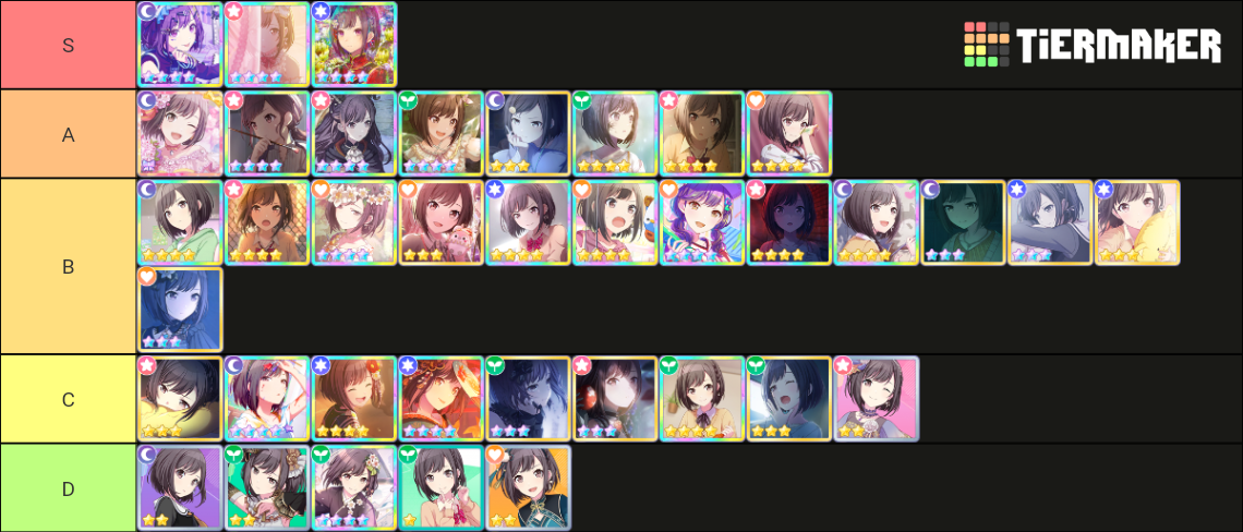 Ena Shinonome cards (feb 2023) Tier List (Community Rankings) - TierMaker