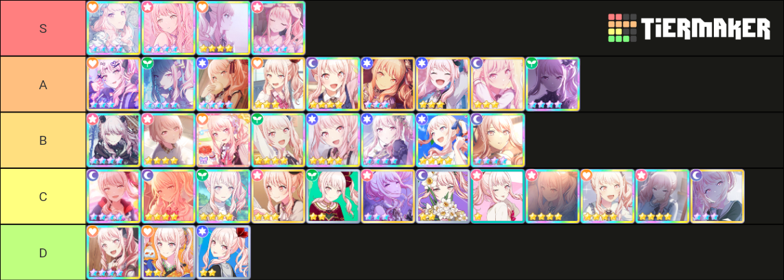 Mizuki Akiyama all cards Tier List (Community Rankings) - TierMaker