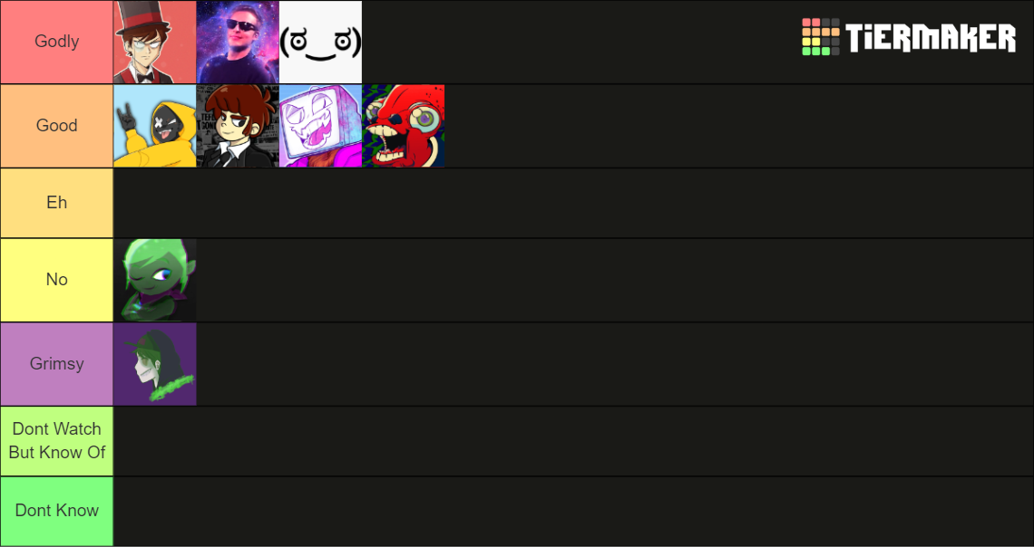 Commentary YouTubers Tier List (Community Rankings) - TierMaker