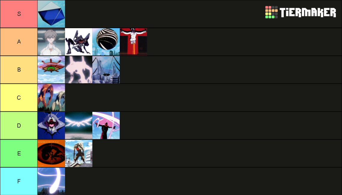 Evangelion Angels Tier List (Community Rankings) - TierMaker