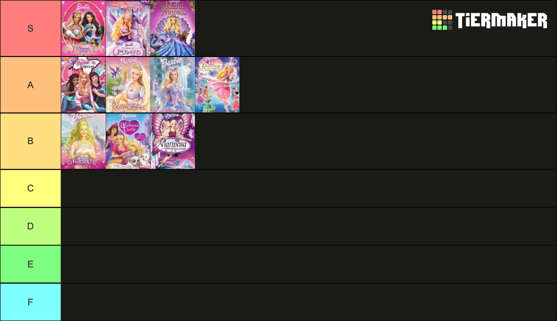 Barbie Movies Tier List (Community Rankings) - TierMaker