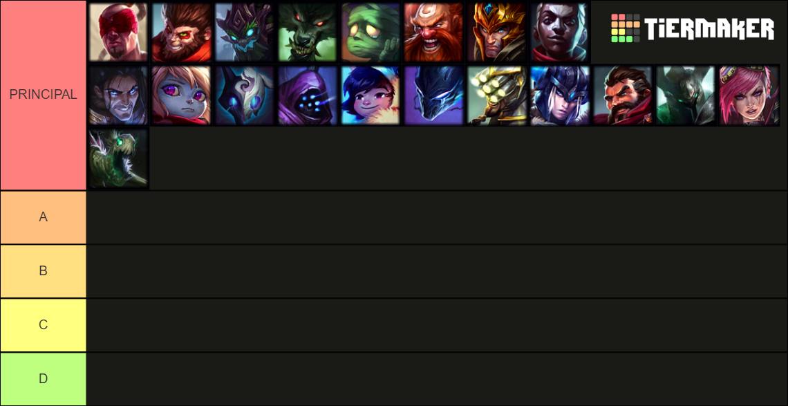 Champion Pool for LoL Tier List (Community Rankings) - TierMaker