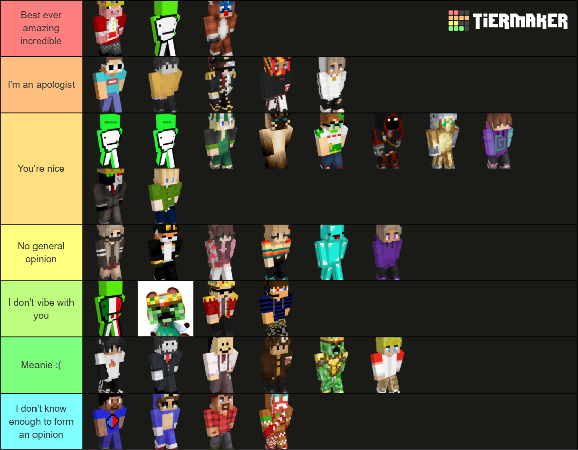 dsmp all c! characters Tier List (Community Rankings) - TierMaker