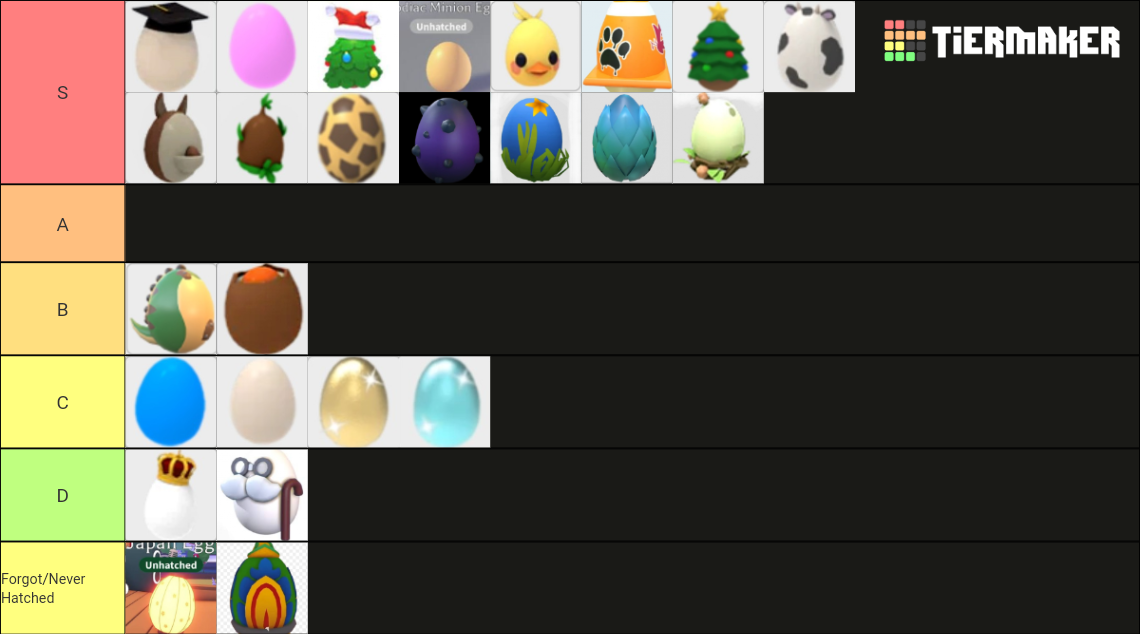 All Eggs in Adopt Me! / Todos los huevos de Adopt Me! Tier List ...