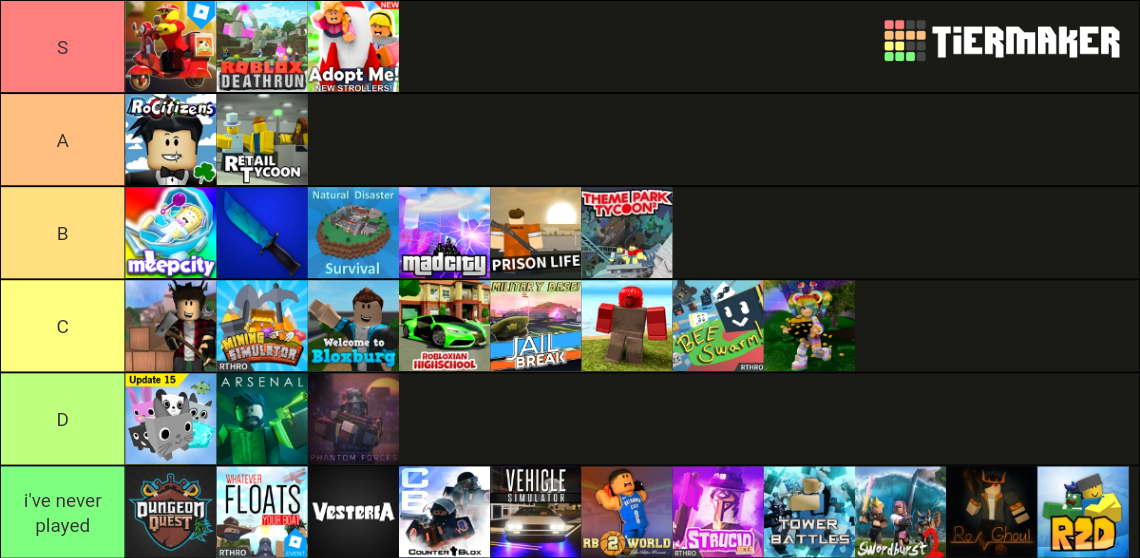 Roblox Popular Games Tier List (Community Rankings) - TierMaker