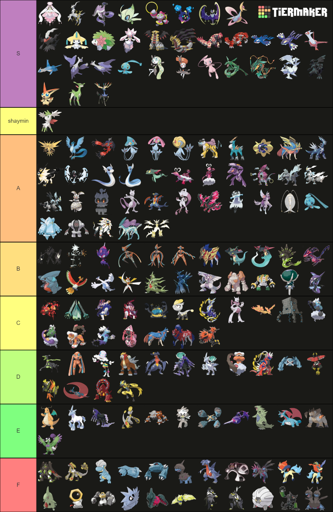 Legendaries Tierlist (Up to Gen9) Tier List (Community Rankings ...