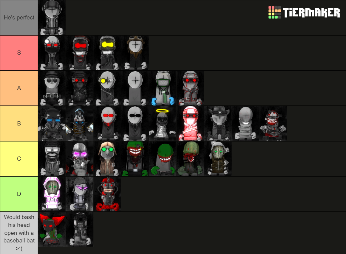MADNESS: Project Nexus - Character (1.13.e + demo) Tier List (Community ...