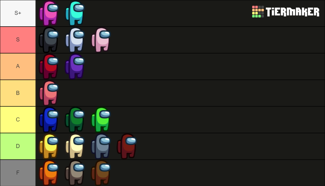 Among Us Colors (15 Player Update) Tier List (Community Rankings ...