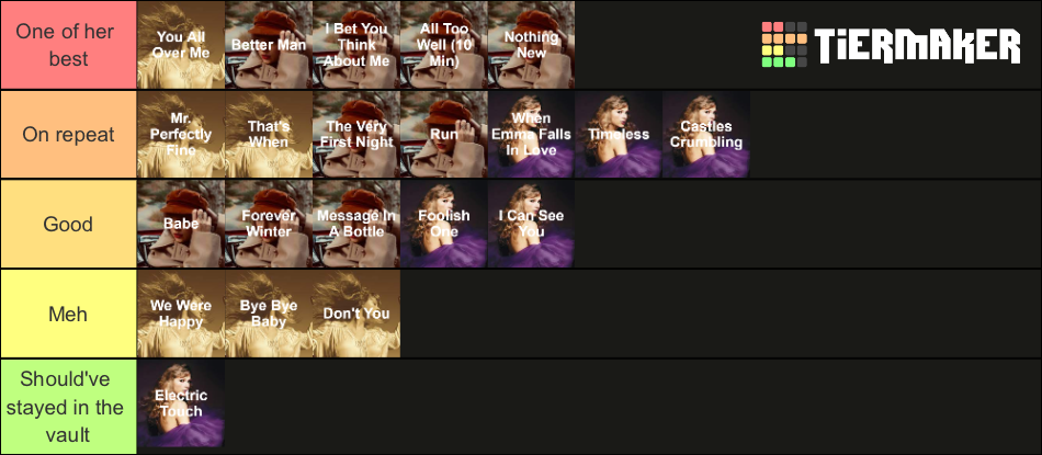 Taylor Swift Vault Tracks Tier List (Community Rankings) - TierMaker
