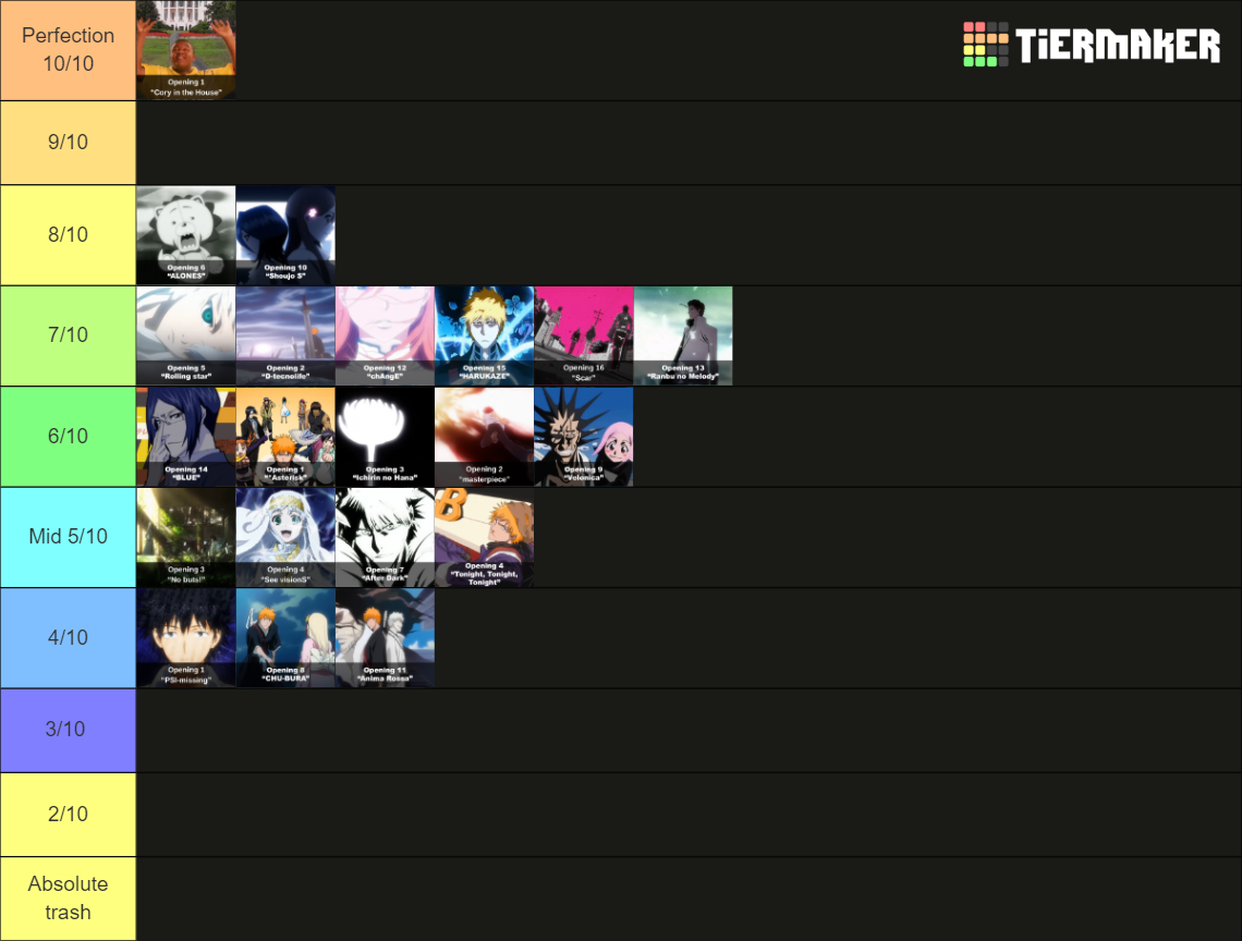 Best Anime Openings (150+ Anime, 500+ Openings) Tier List (Community ...