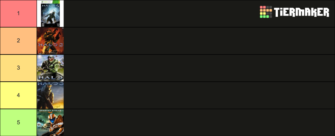 Ranking Halo game covers - Xbox Tier List (Community Rankings) - TierMaker