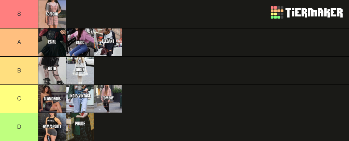 Girls Style/Clothing Tier List (Community Rankings) - TierMaker