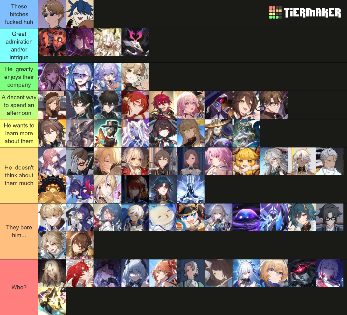 [VER 1.4] Honkai Star Rail Characters +Notable NPCs Tier List ...
