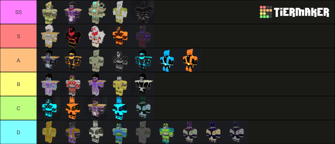 Stardust Oddesey Skin TL Tier List (Community Rankings) - TierMaker