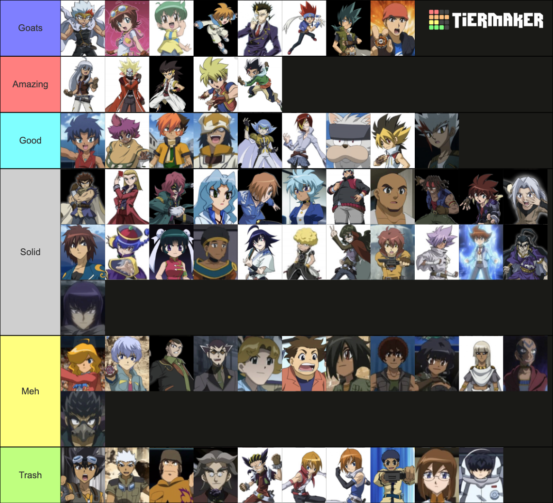 Beyblade Metal Saga Characters Tier List (Community Rankings) - TierMaker