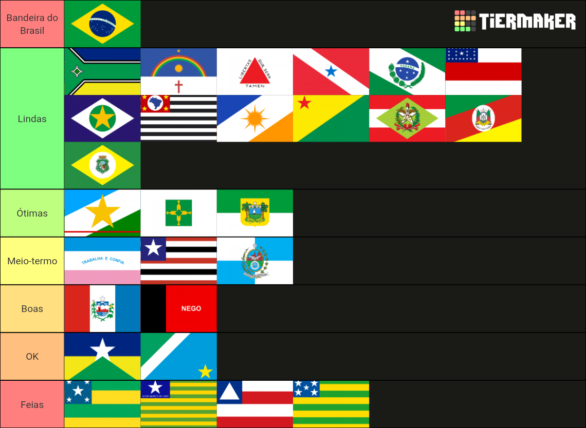 Brazilian State Flags Tier List (Community Rankings) - TierMaker