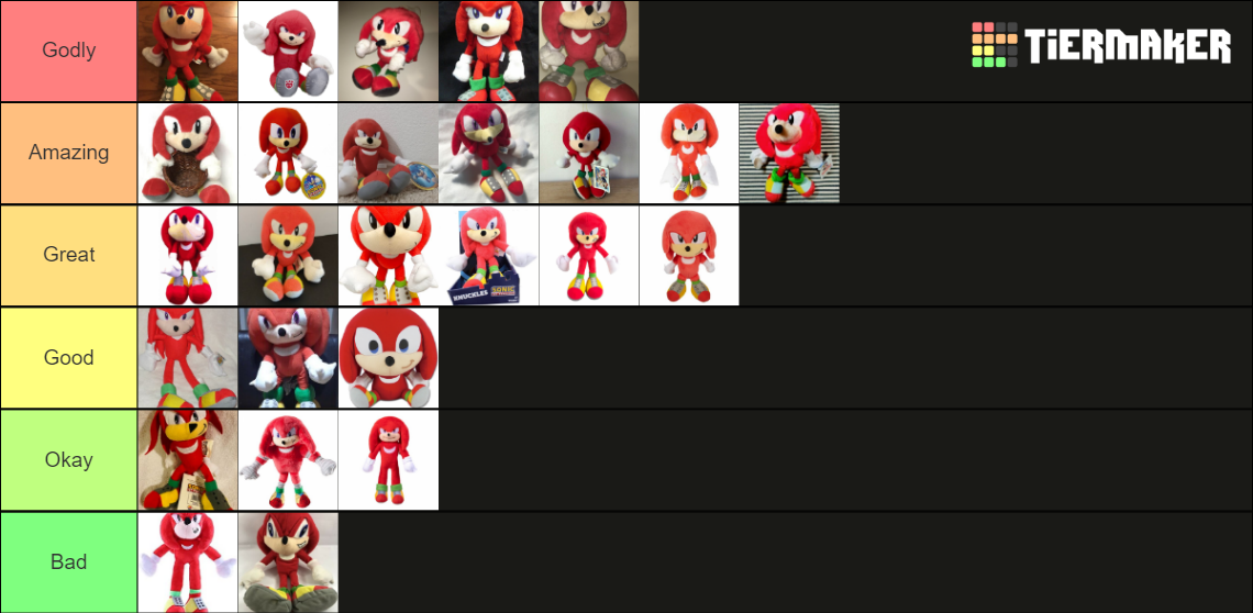 Knuckles Plush Tier List (Community Rankings) - TierMaker