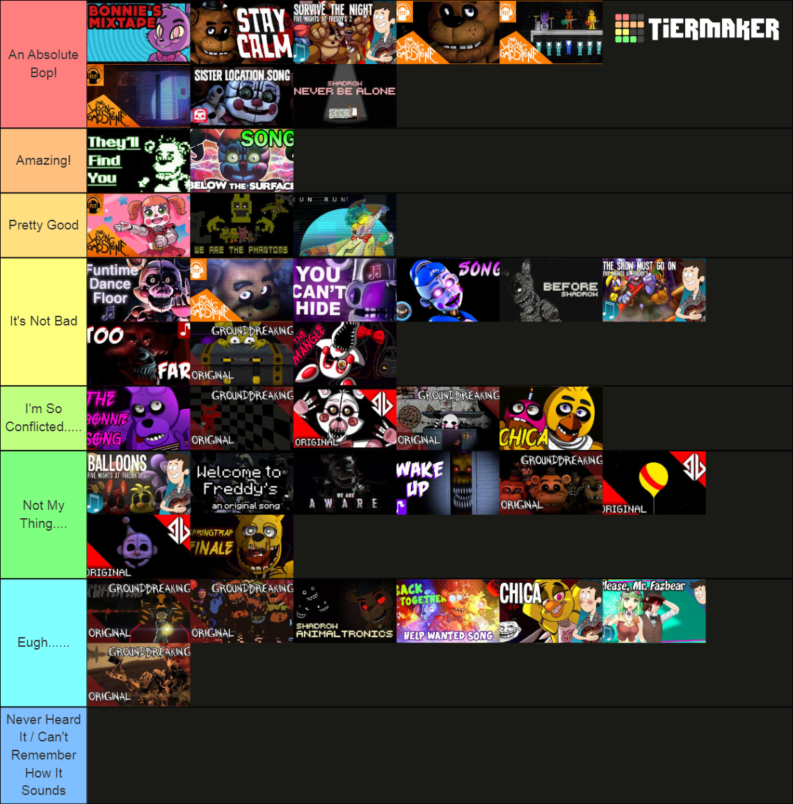 Ultimate Fnaf Song Tier List (Community Rankings) - TierMaker