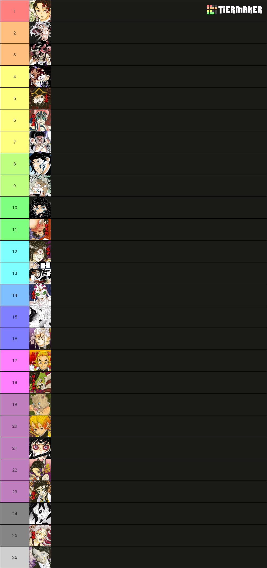 (MANGA) Demon Slayer - Character Power Tier List (Community Rankings ...
