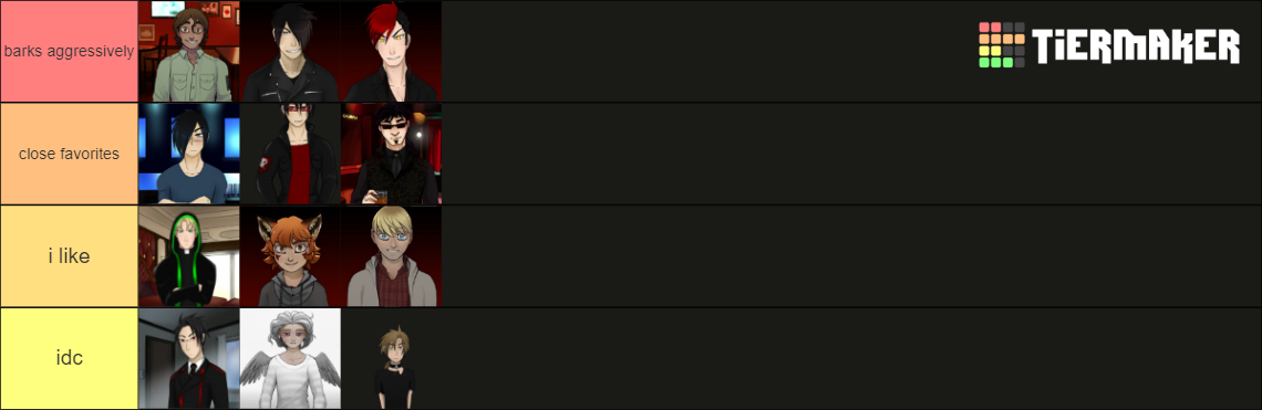 Boyfriend to death 1/2 characters‎ Tier List (Community Rankings ...