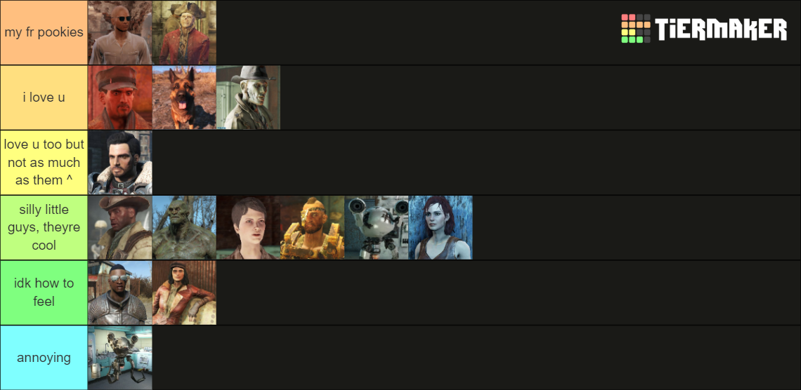 FO4 Companions Tier List (Community Rankings) - TierMaker