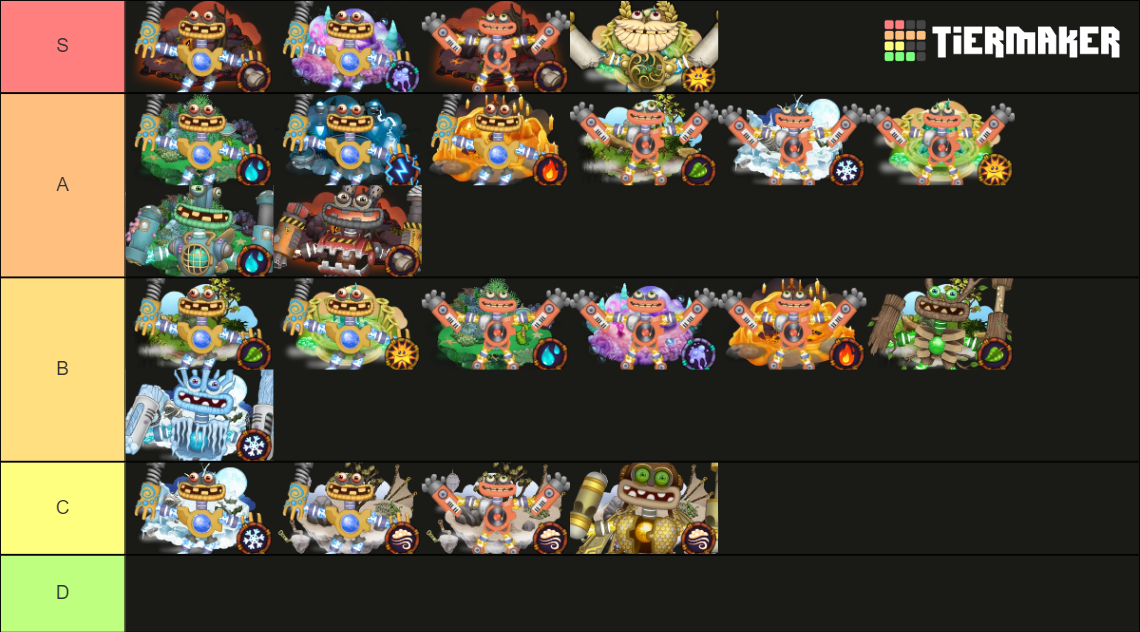 ALL Wubbox - My Singing Monsters (Wublin Island) Tier List (Community ...