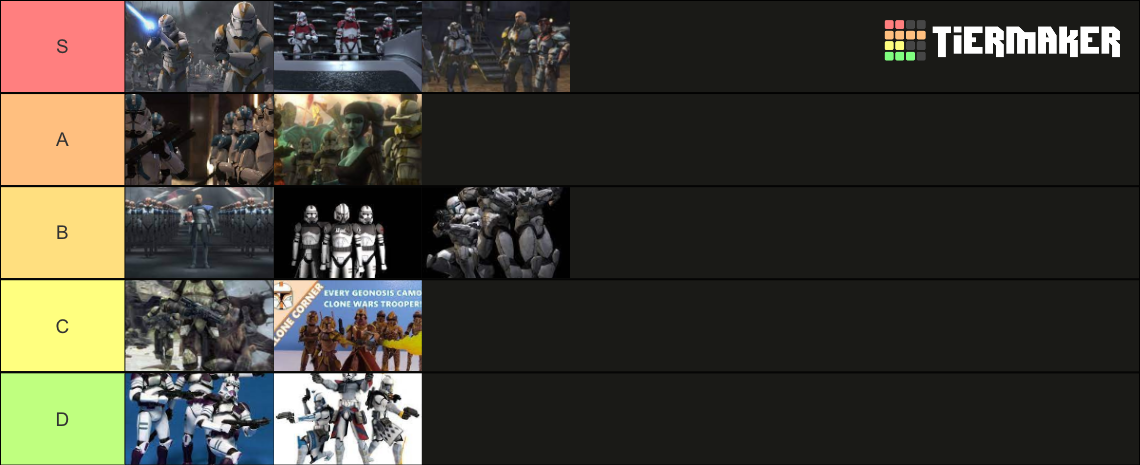 Star wars clones Tier List (Community Rankings) - TierMaker