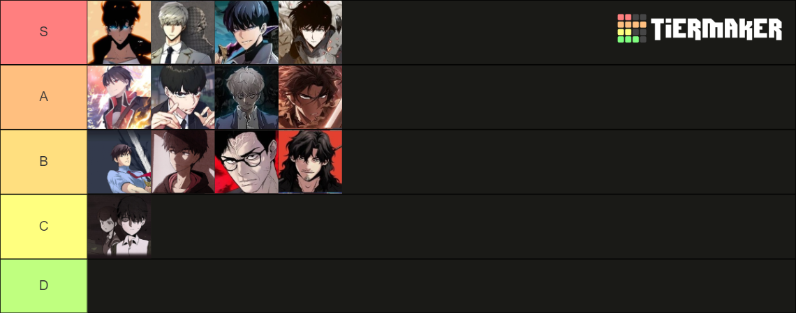 Webtoon Manwha Tier List (Community Rankings) - TierMaker