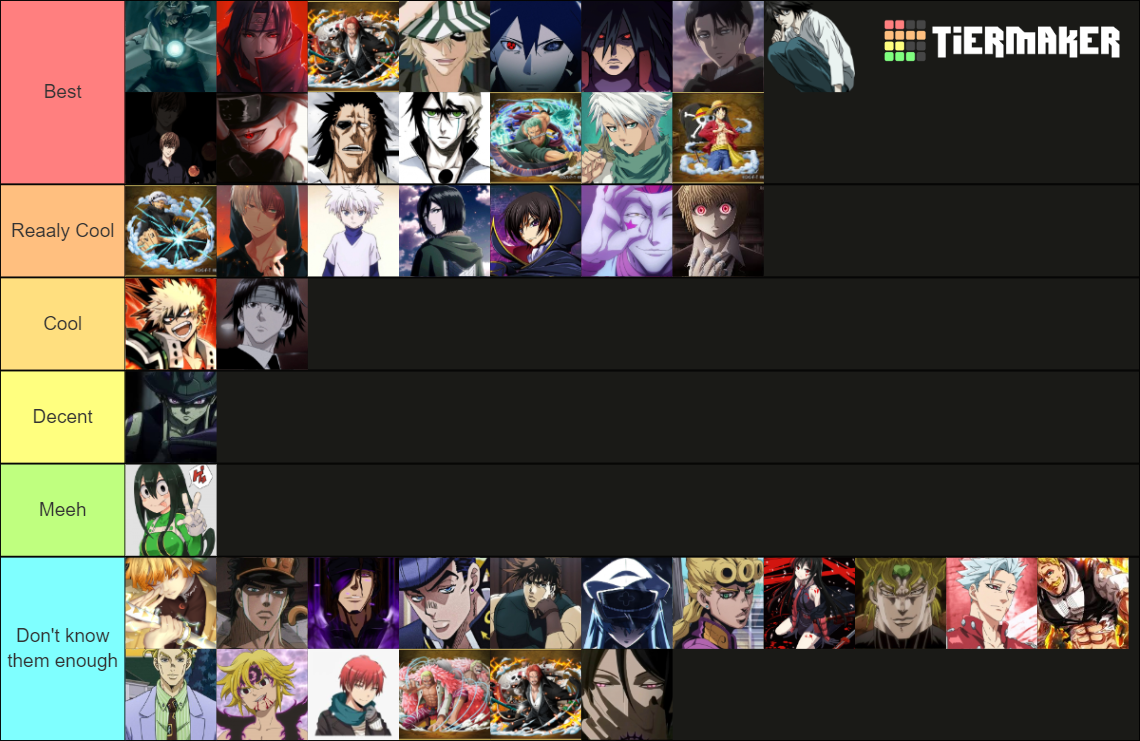 Best Anime Characters Tier List (Community Rankings) - TierMaker