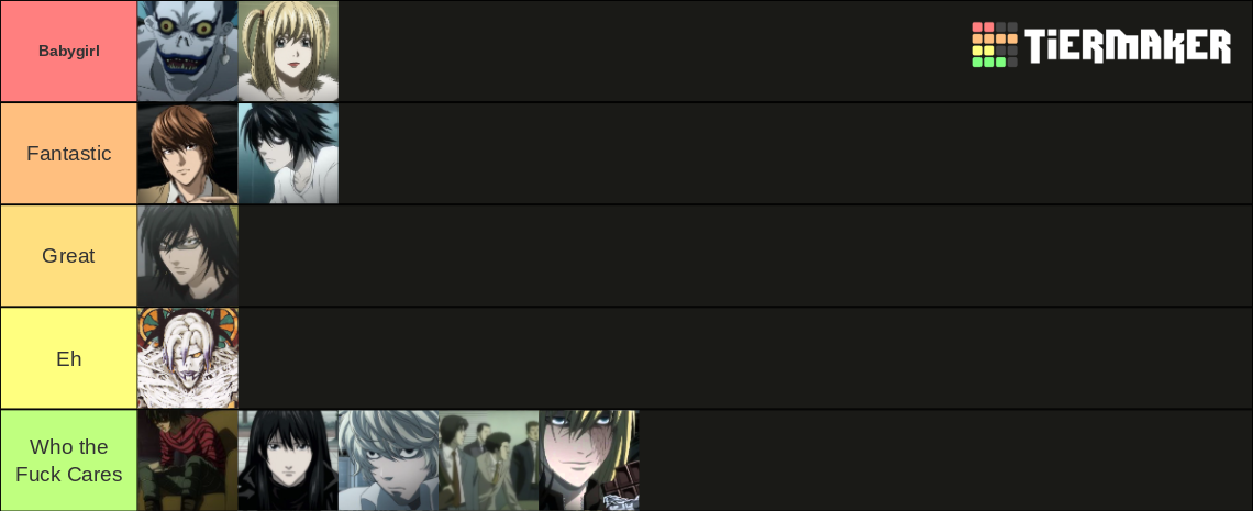 Death Note Characters Tier List (Community Rankings) - TierMaker