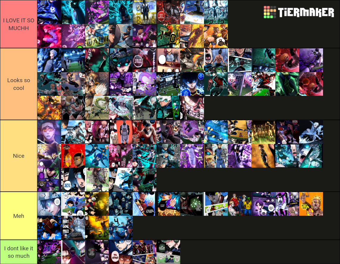 BLUE LOCK BEST COLORED PANELS TIER LIST Tier List (Community Rankings ...