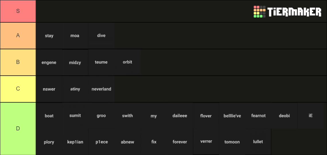 Kpop 4th gen fandom names Tier List (Community Rankings) - TierMaker