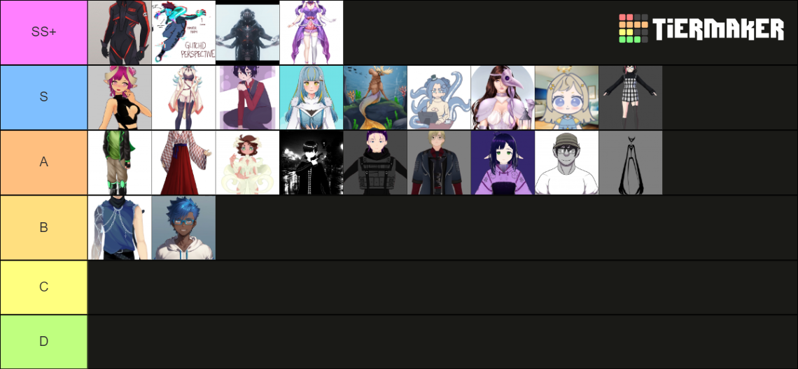 VTubers/Streamers RANKED!! Tier List (Community Rankings) - TierMaker