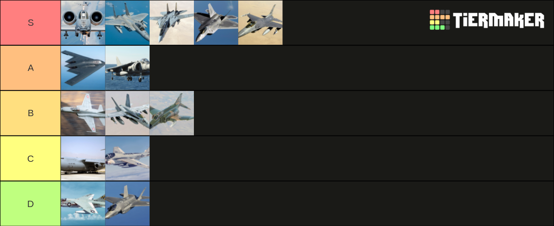 fighter jet Tier List (Community Rankings) - TierMaker
