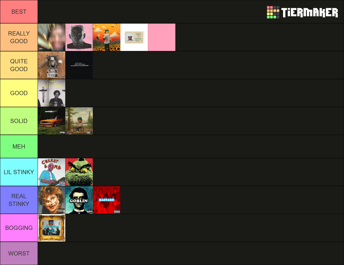 Odd Future Albums and Mixtapes Tier List (Community Rankings) - TierMaker