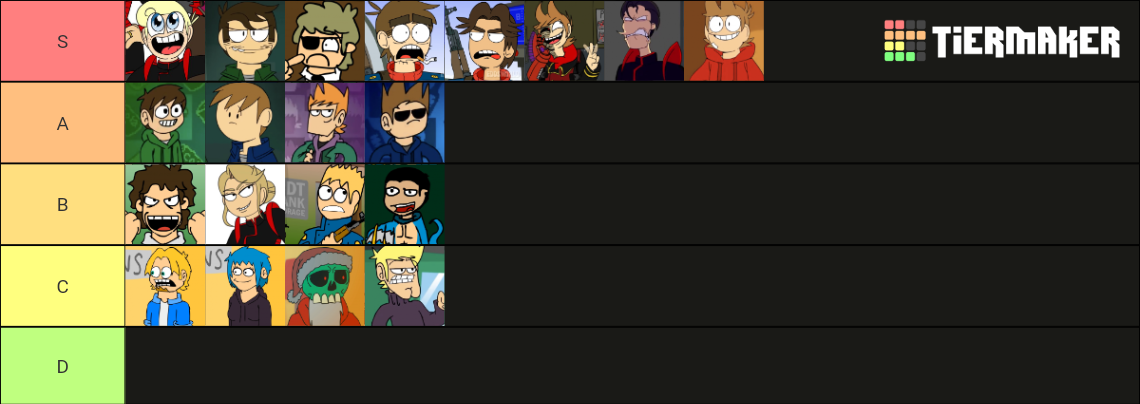 Eddsworld and TBATF characters Tier List (Community Rankings) - TierMaker