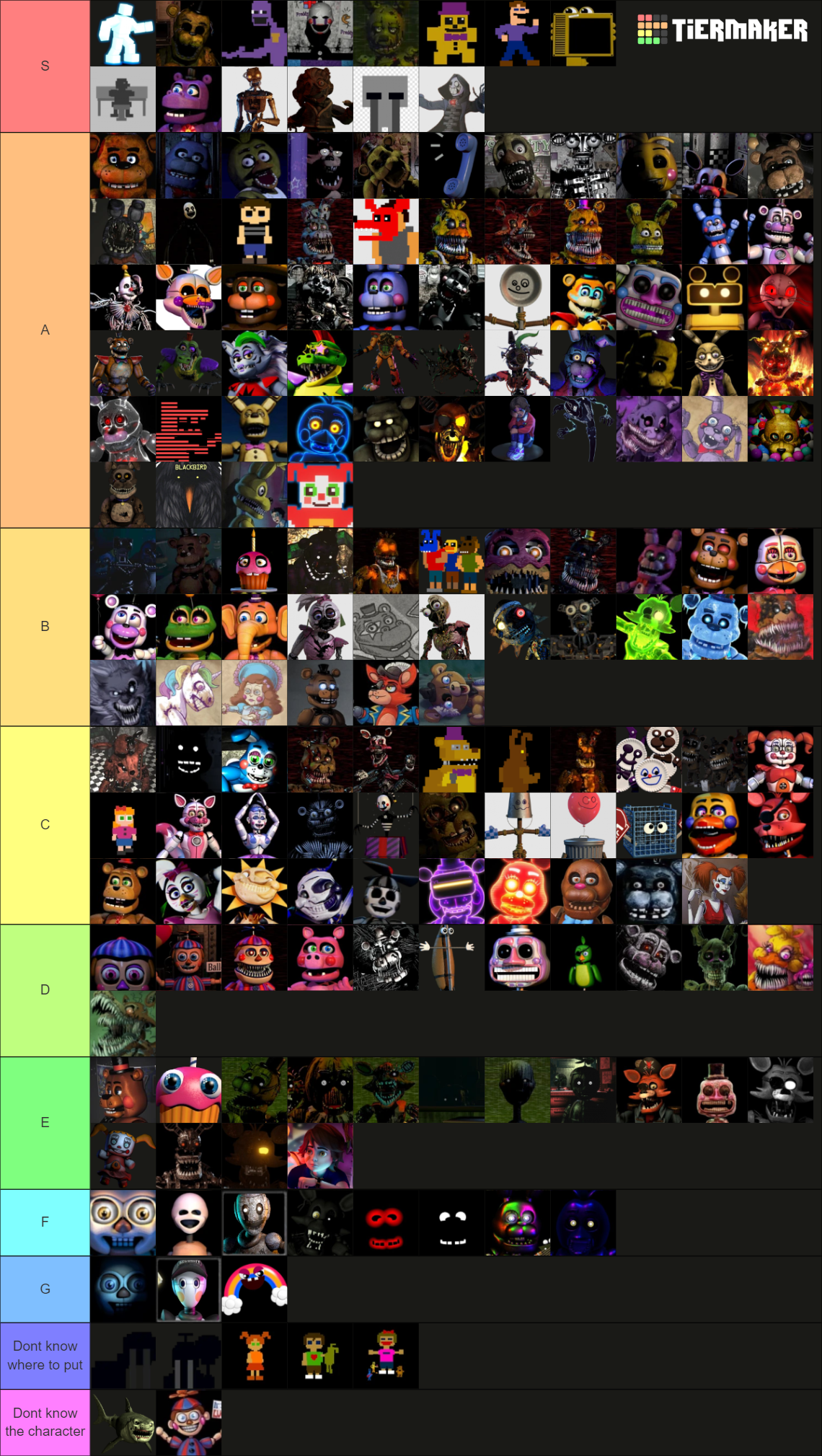 Every FNAF Character! Tier List (Community Rankings) - TierMaker