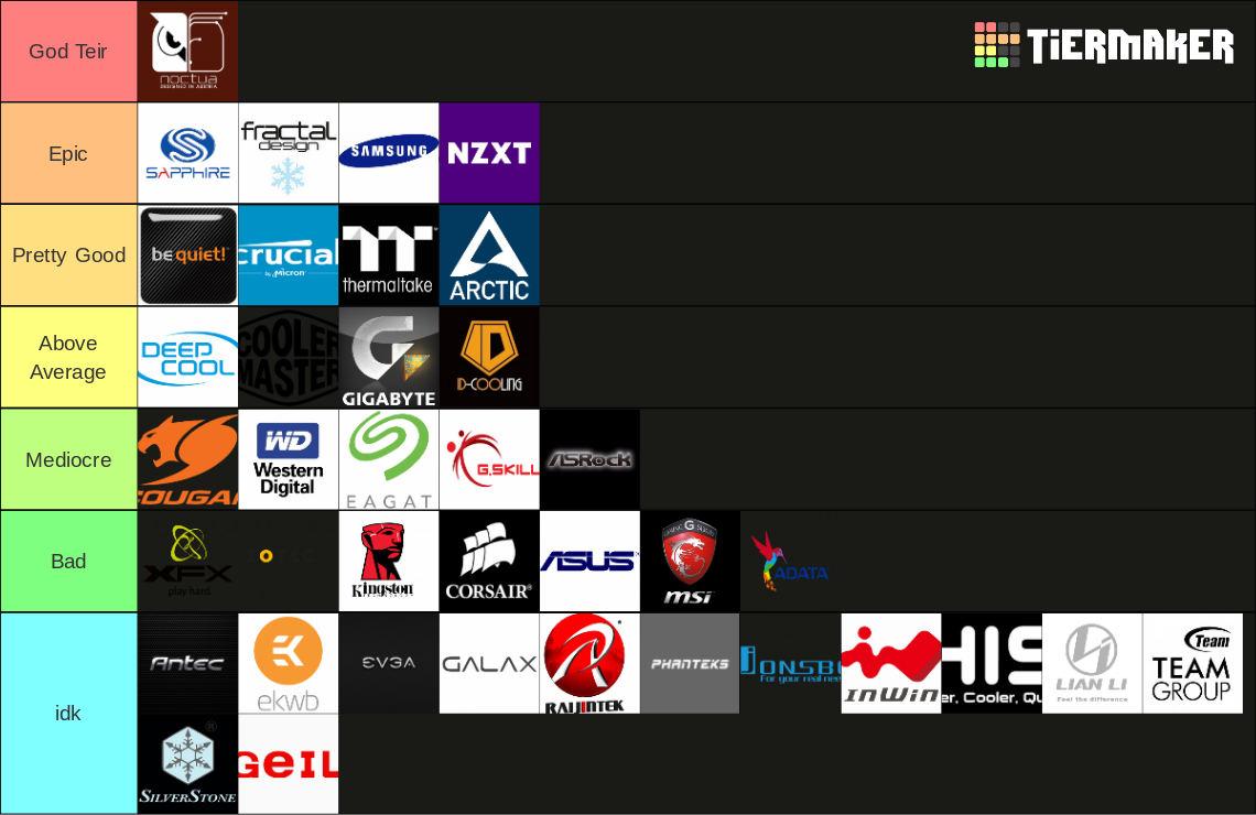 PC Part Manufacturers Tier List (Community Rankings) - TierMaker