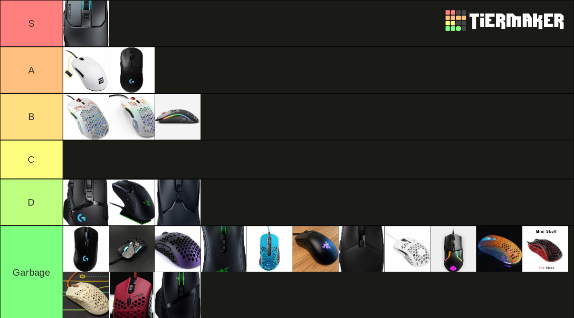 Too Much Tech Gaming Mice Tier List (Community Rankings) - TierMaker