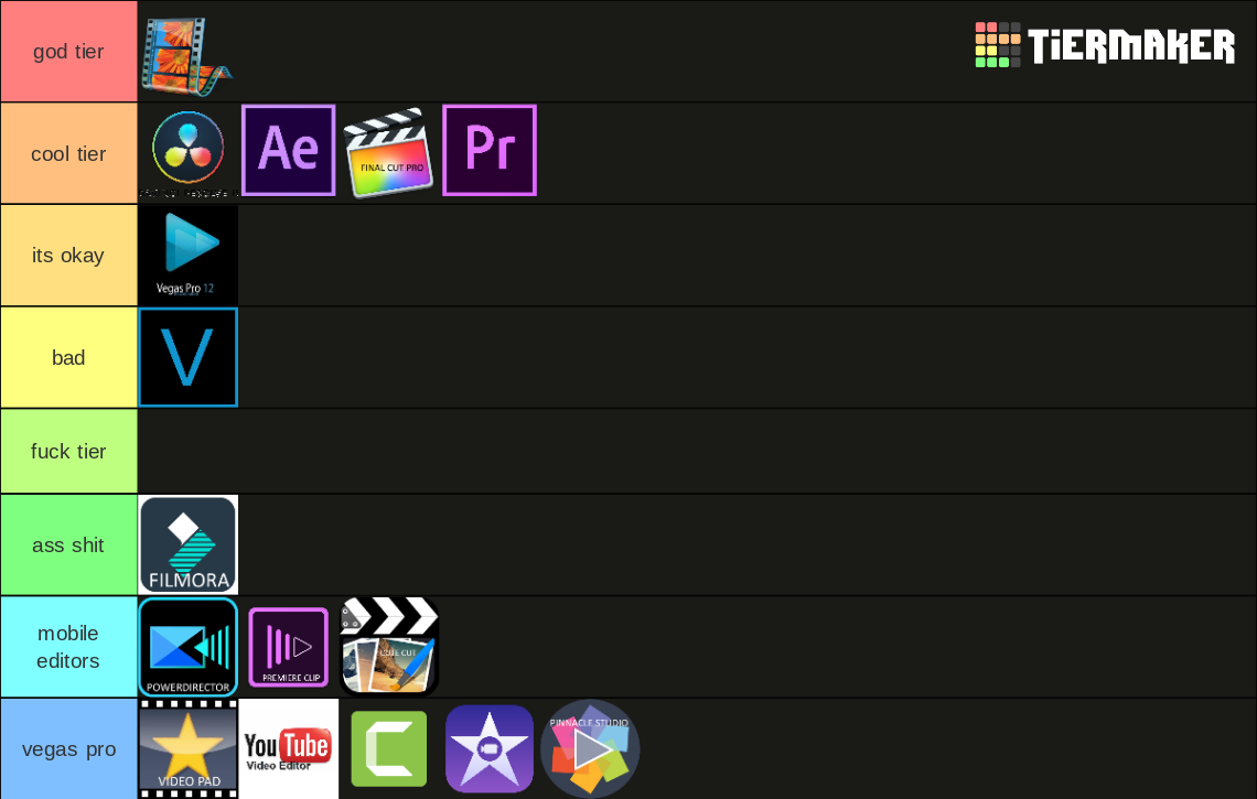 Video Editing Software Tier List (Community Rankings) - TierMaker
