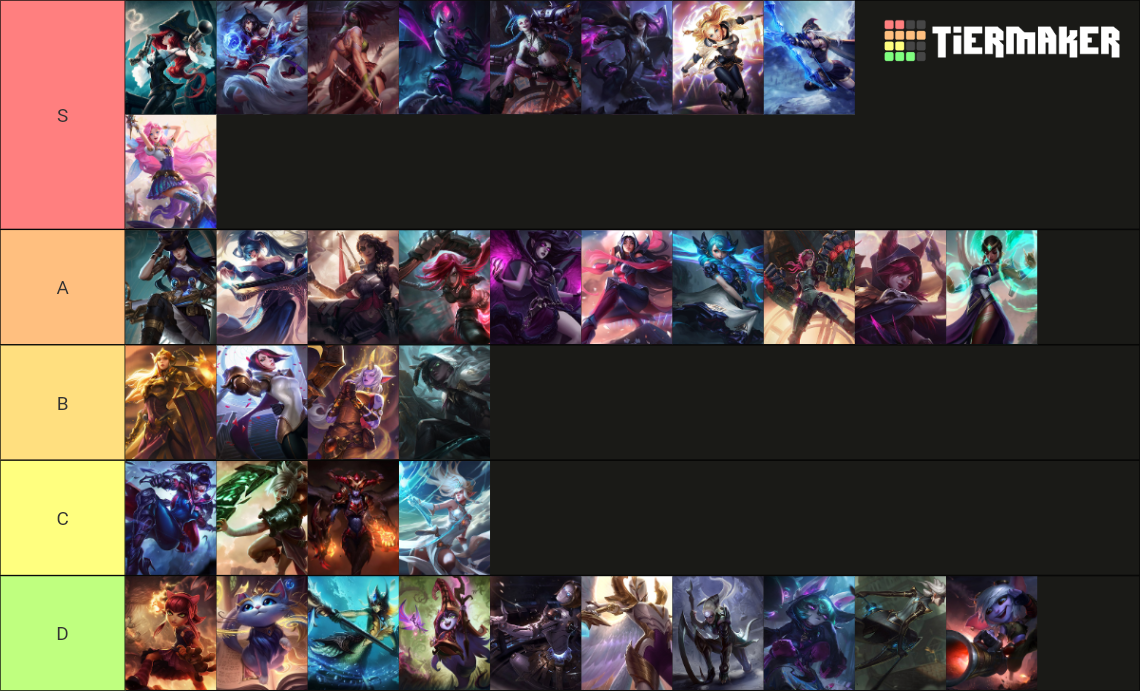 LoL: Wild Rift Waifu Tier List (Community Rankings) - TierMaker