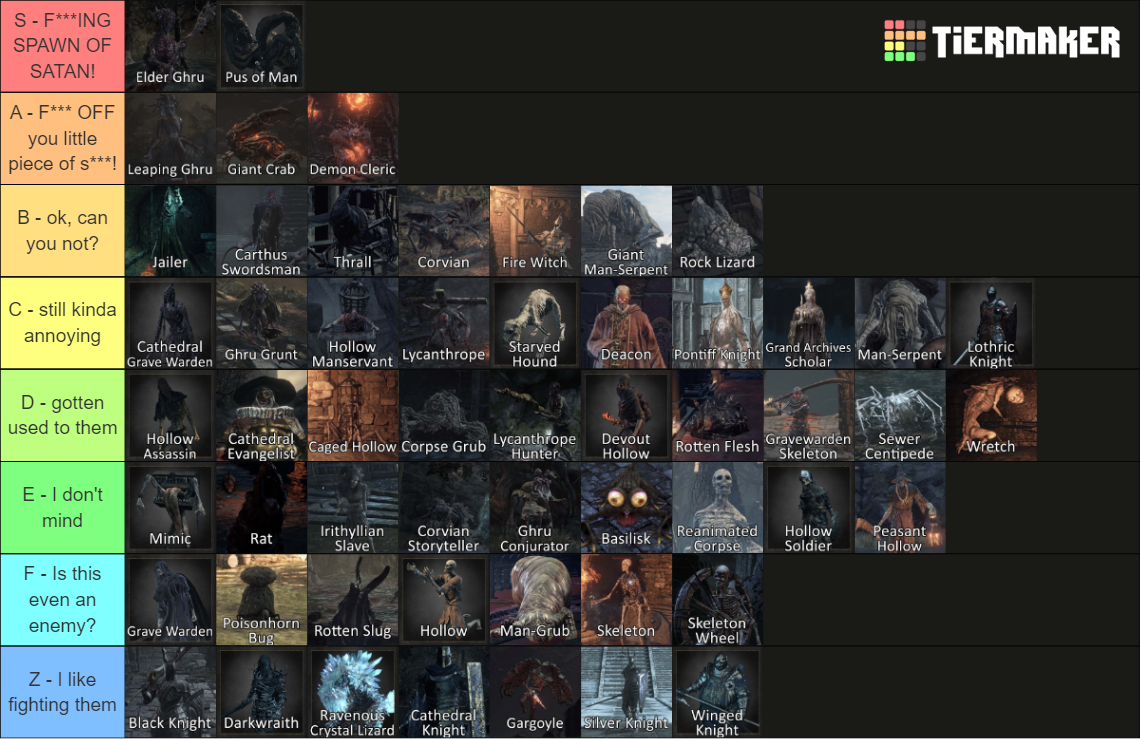 Dark Souls 3 Most Annoying Enemies Tier List (Community Rankings ...