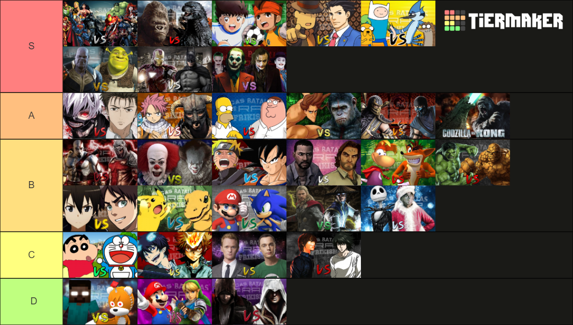 Épicas batallas del rap del frikismo (T1,T2 y Bonus) Tier List ...