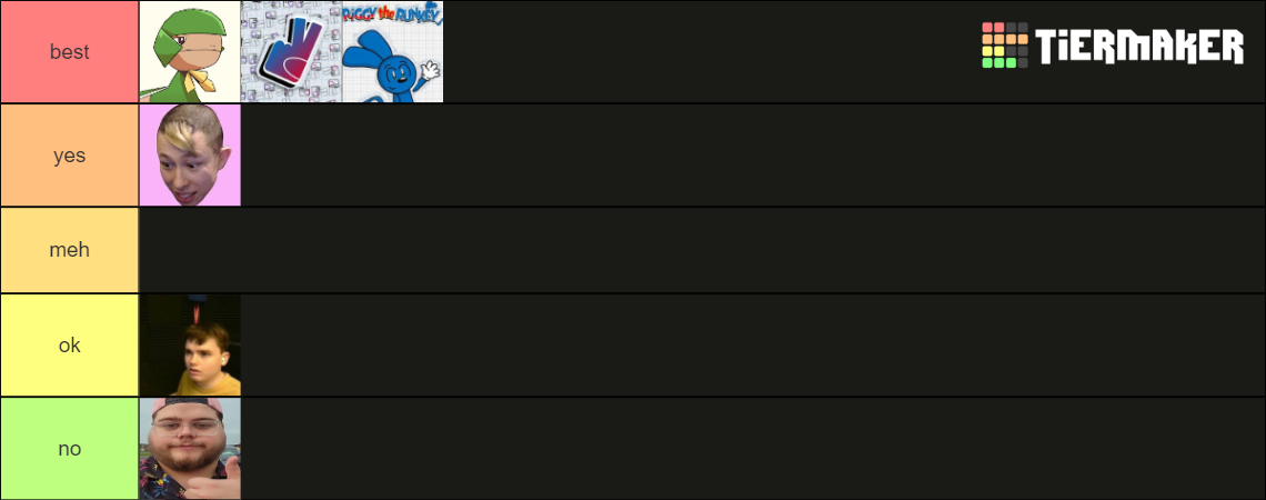 Shorts wars character list Tier List (Community Rankings) - TierMaker