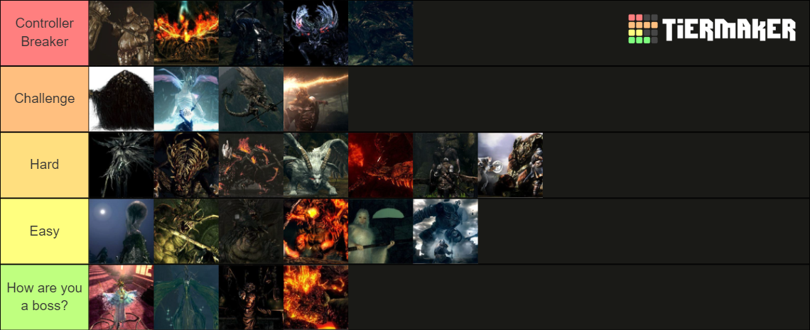 Dark Souls 1 Bosses Tier List (Community Rankings) - TierMaker