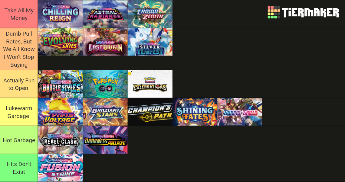 Pokemon Sword and Shield era set Tier List (Community Rankings) - TierMaker