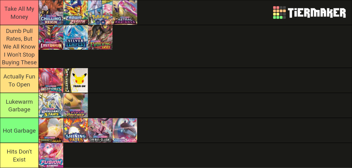 Pokémon TCG Sword and Shield Sets Ranked Tier List (Community Rankings ...